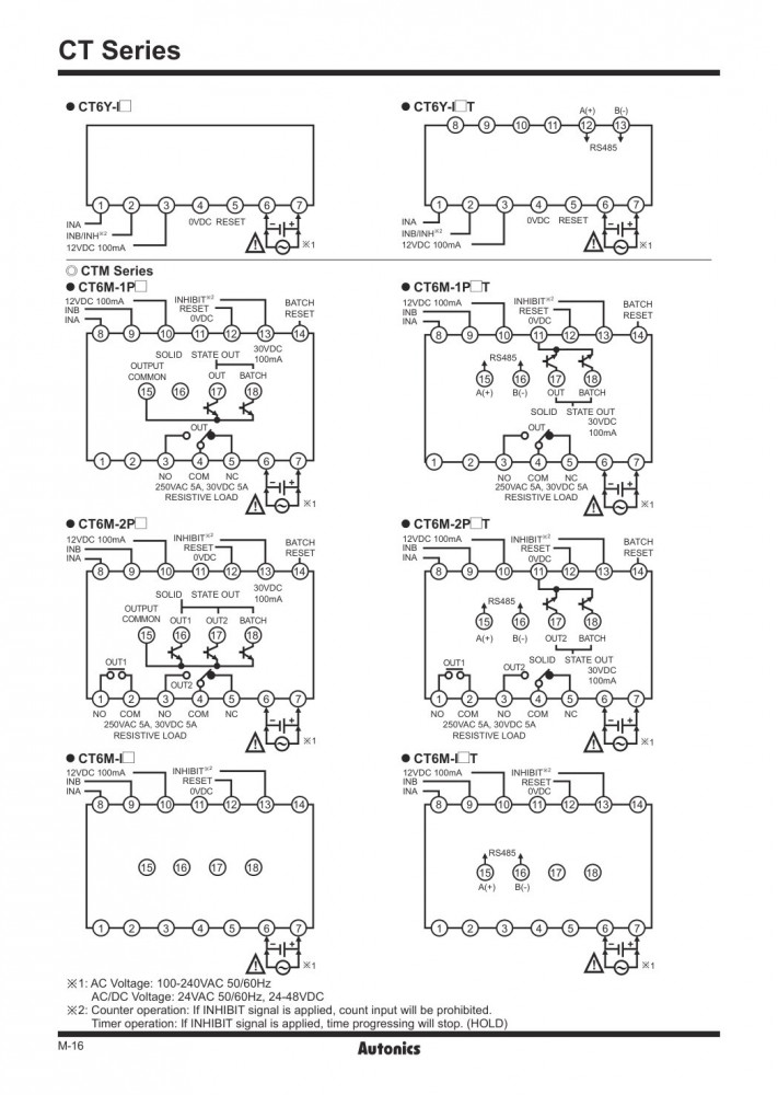 CT Series document page 4