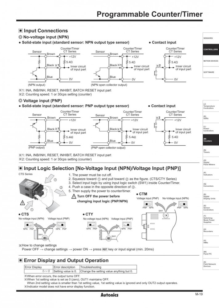 CT Series document page 7