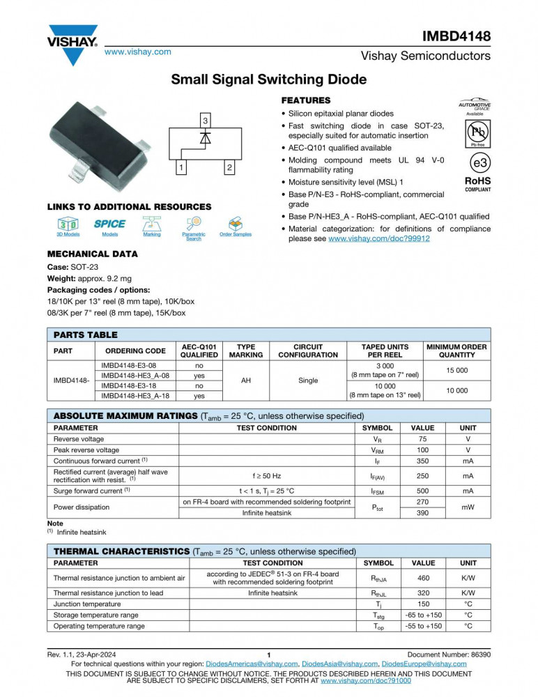 IMBD4148- datasheet page 1