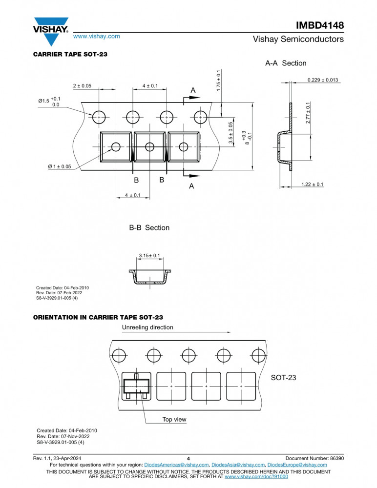 IMBD4148- datasheet page 4
