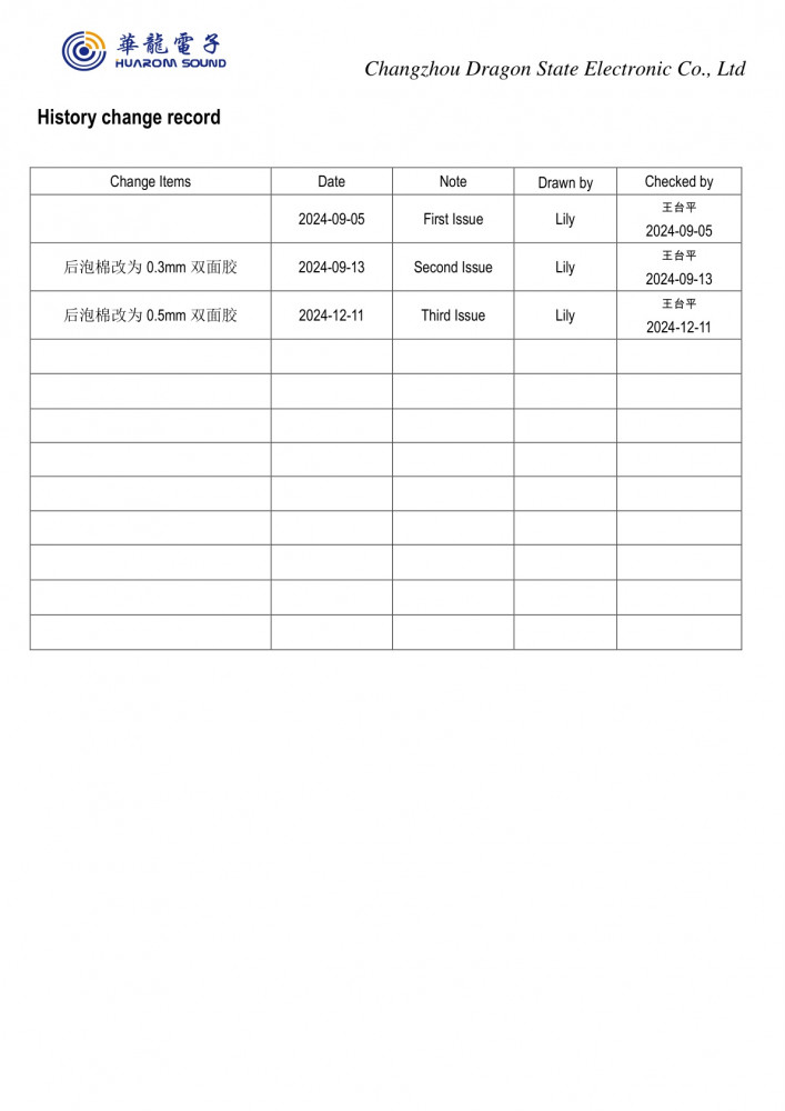 HDK-3608BB-6C45 approval document page 2