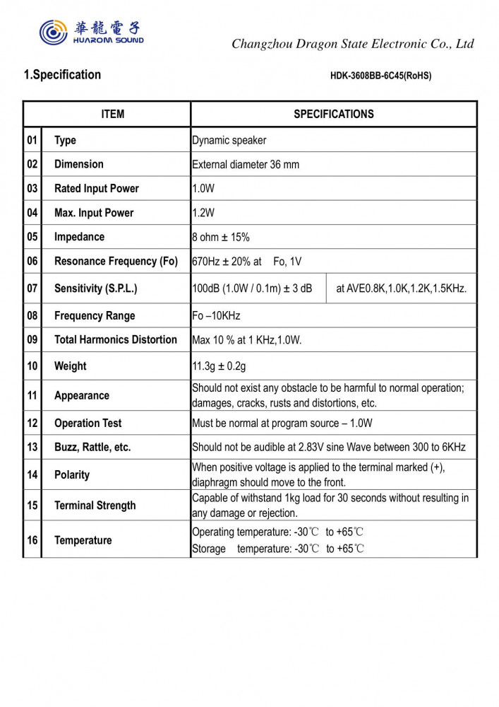 HDK-3608BB-6C45 approval document page 3