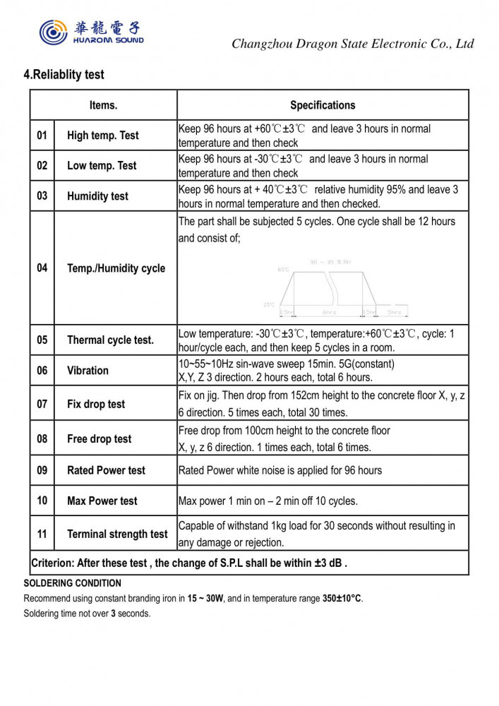 HDK-3608BB-6C45 approval document page 7