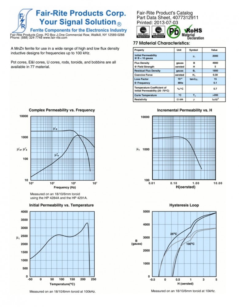 Fair-Rite 4077312911 datasheet page 4