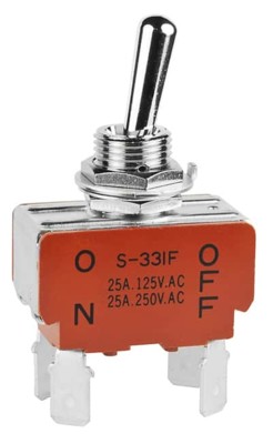 Medium Capacity Standard Size Toggle