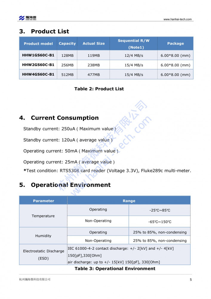 HHW2GS60C-B1 datasheet page 5