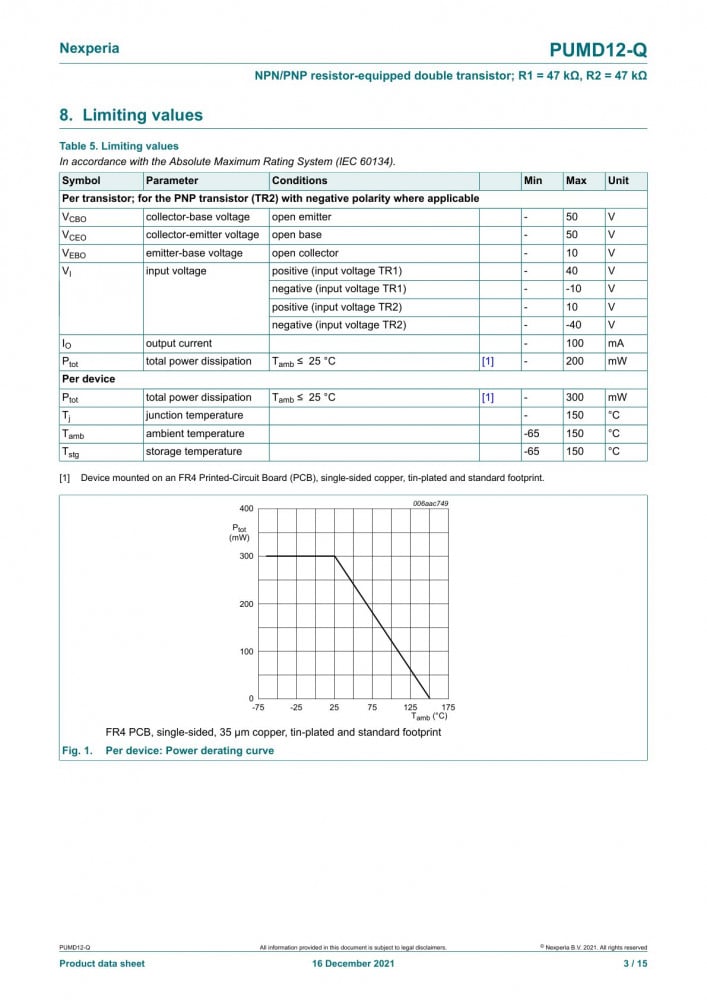 PUMD12-QX datasheet page 3