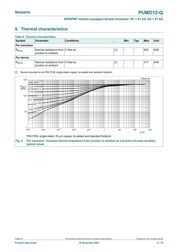 PUMD12-QX datasheet page 4
