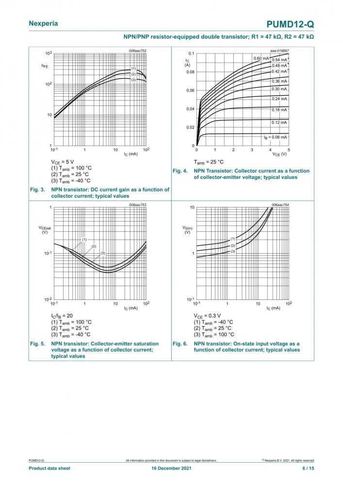 PUMD12-QX datasheet page 6