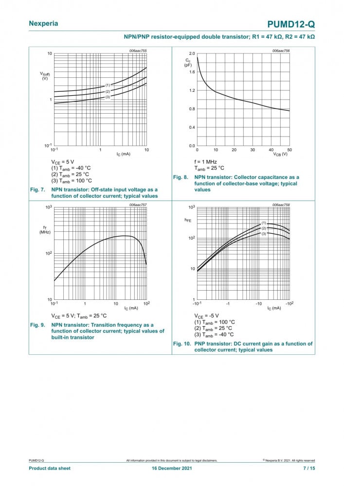 PUMD12-QX datasheet page 7