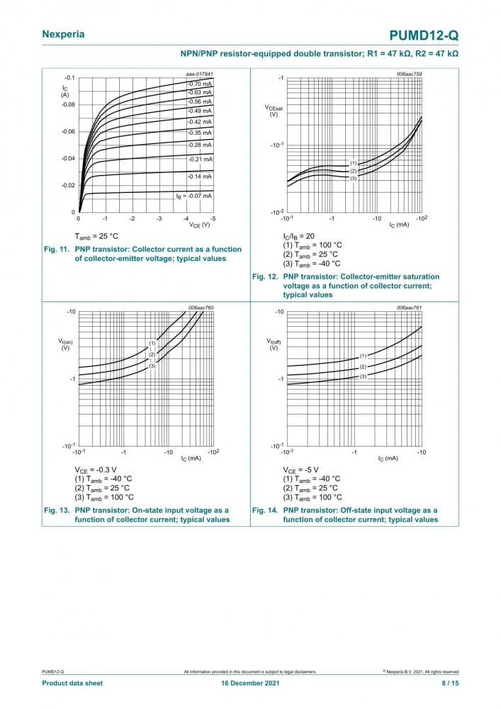 PUMD12-QX datasheet page 8