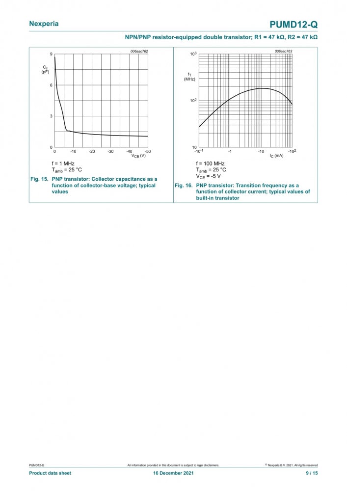 PUMD12-QX datasheet page 9
