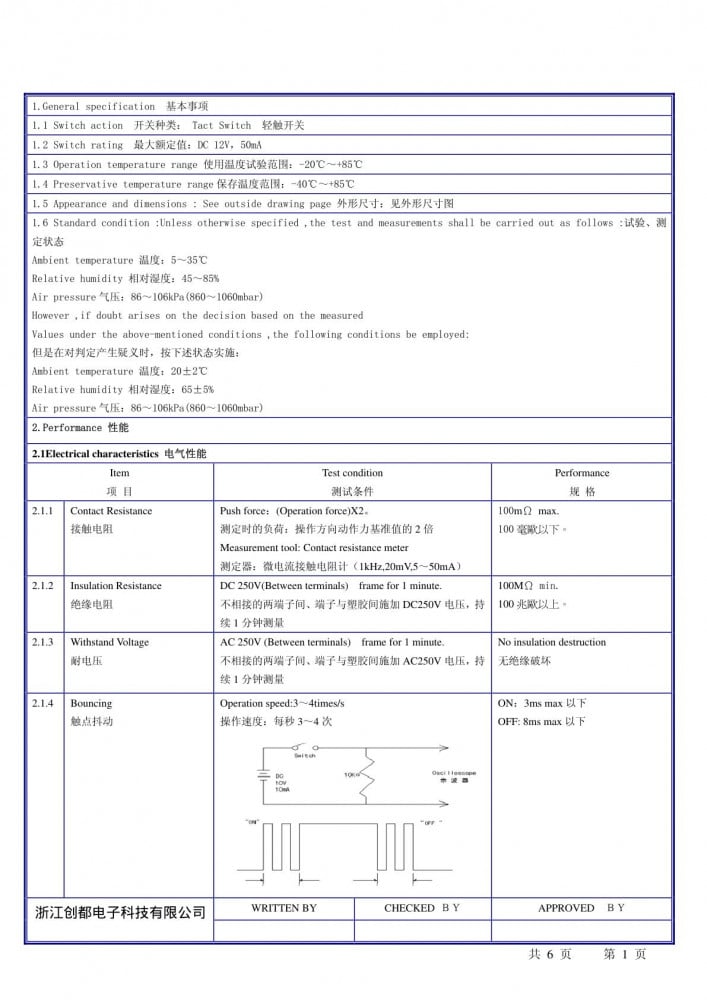CAX TS-1101U-3x6x3.5-260 electrical characteristics