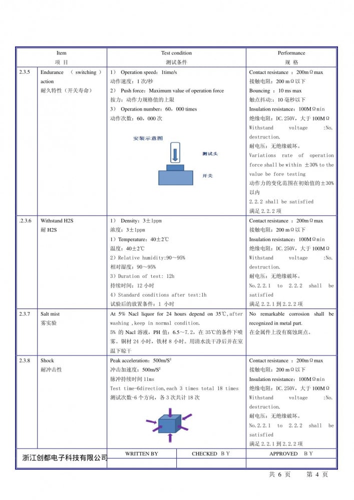 CAX TS-1101U-3x6x3.5-260 soldering precautions
