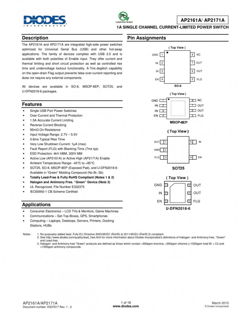 AP2171AMP-13 datasheet page 1