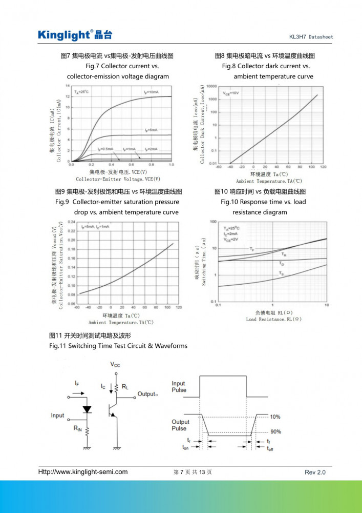 KL3H7 datasheet page 7
