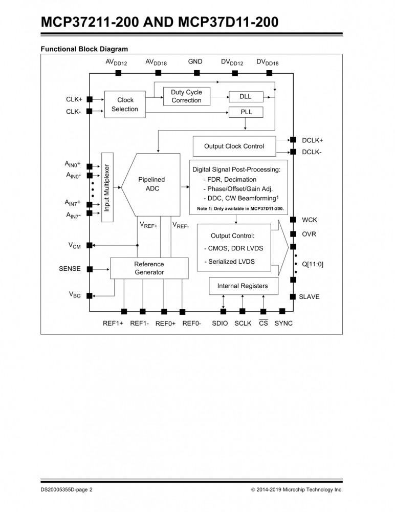 MCP37211-200 document page 2