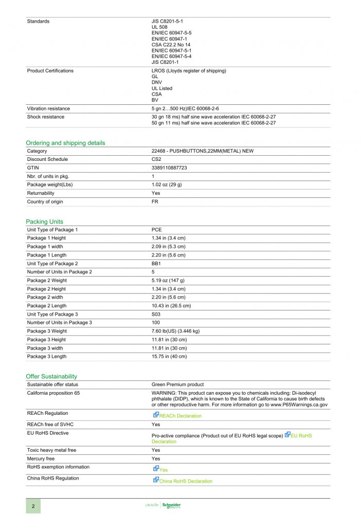 ZB4BA48 technical document page 2