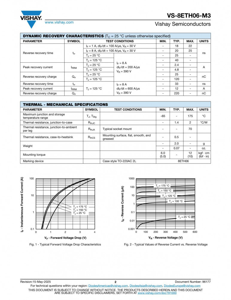 VS-8ETH06-M3 datasheet page 2
