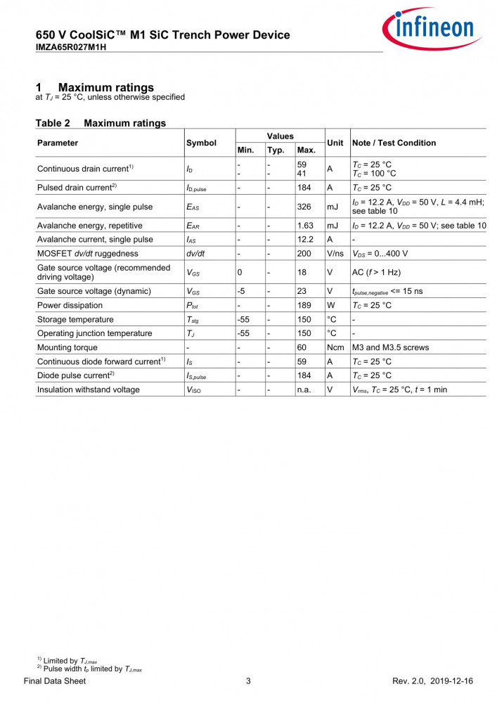 IMZA65R027M1H datasheet page 3