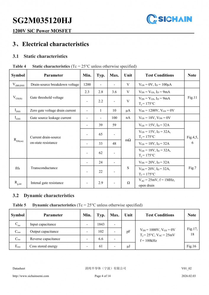 SG2M035120HJ datasheet page 4