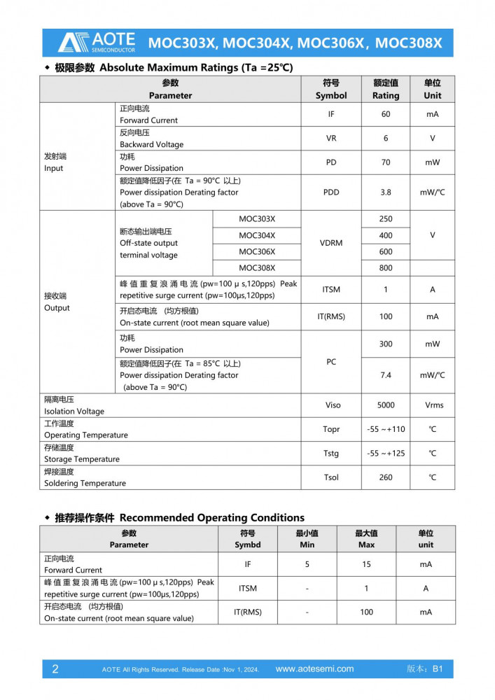 AOTE MOC3043SM datasheet page 3
