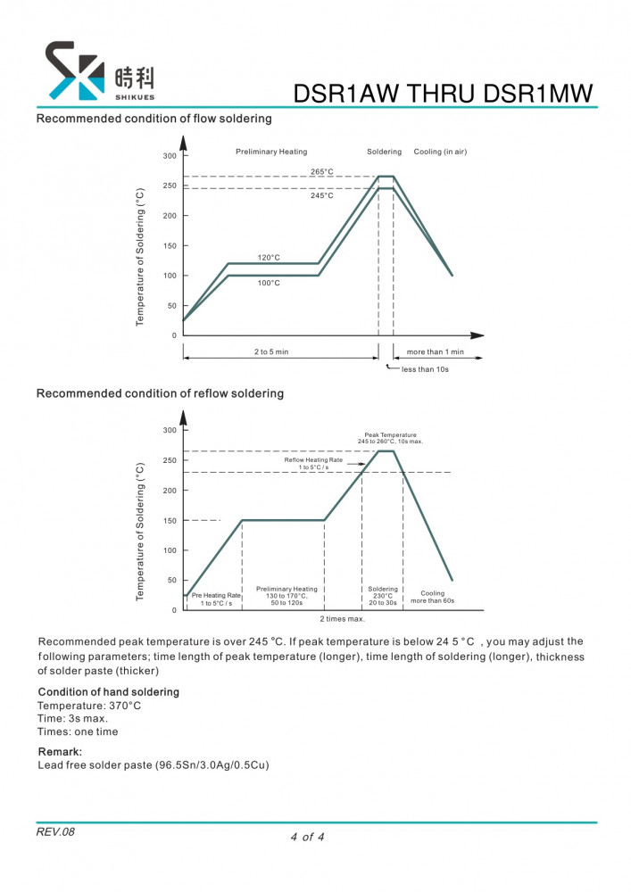 DSR1MW datasheet page 4
