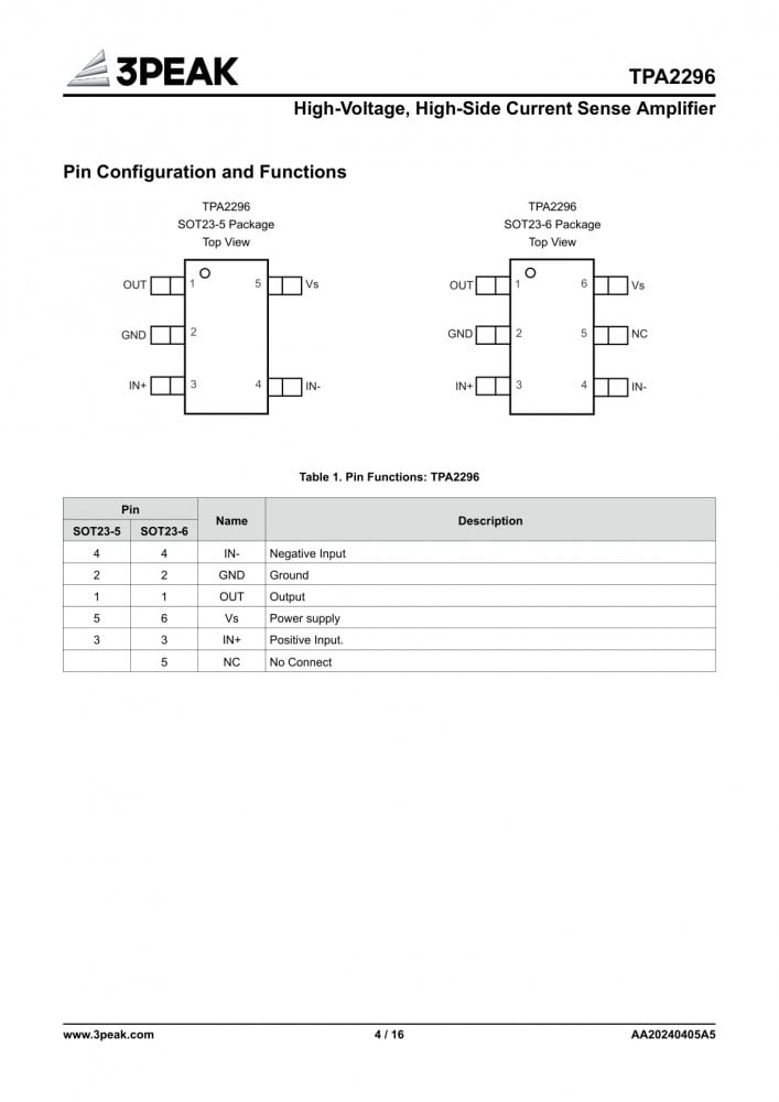 TPA2296 datasheet page 4