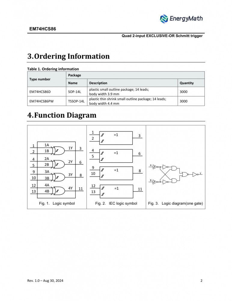 EM74HCS86PW datasheet page 2