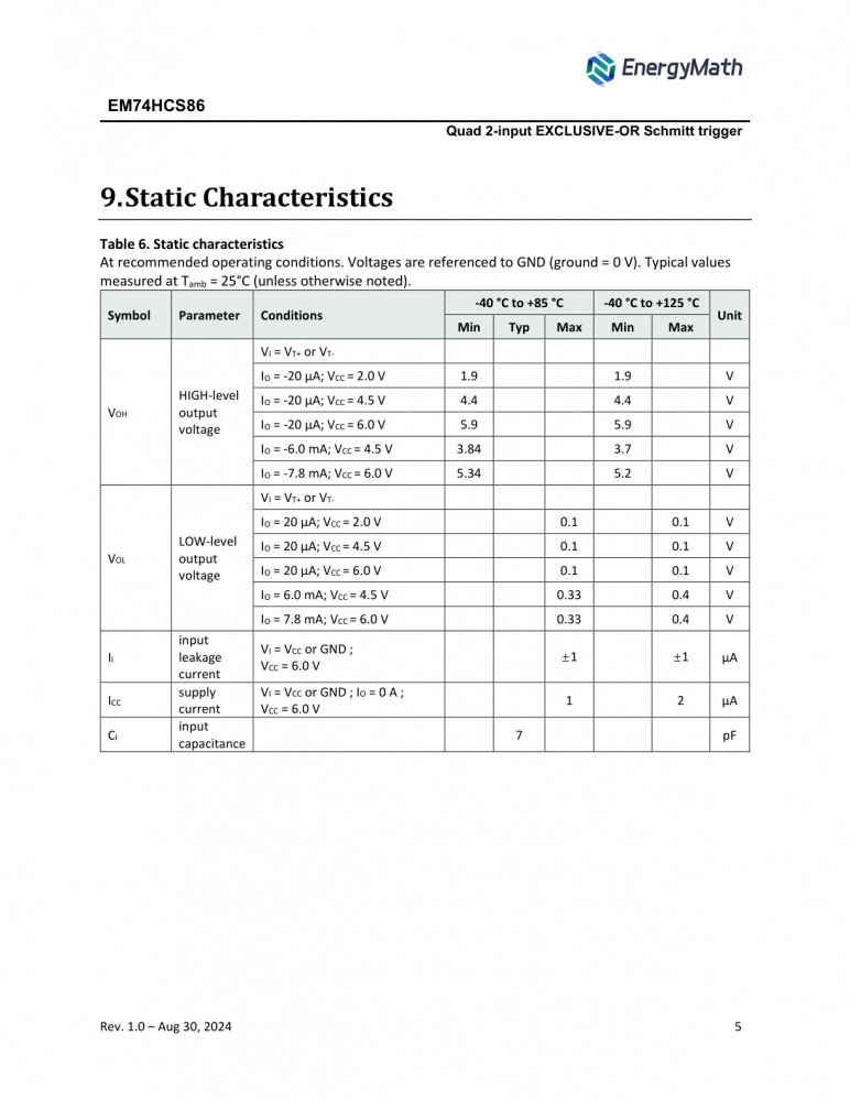 EM74HCS86PW datasheet page 5