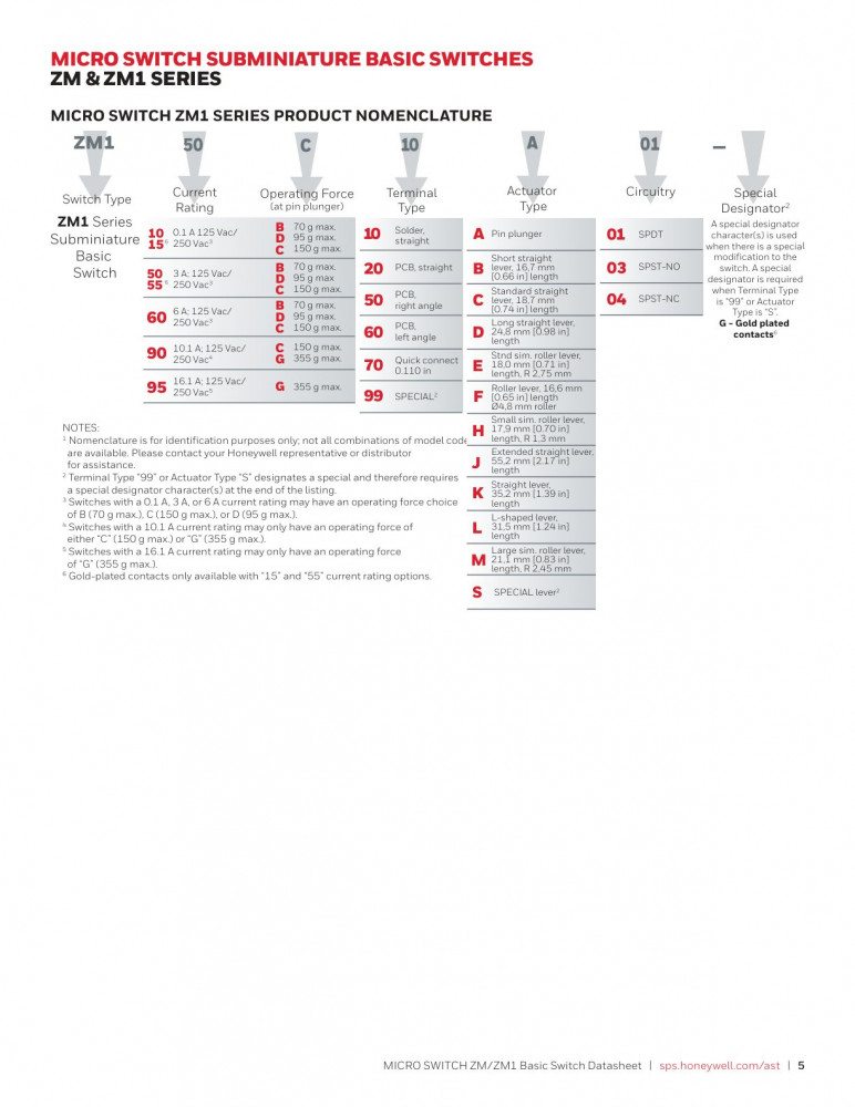 Honeywell ZM and ZM1 datasheet page 5