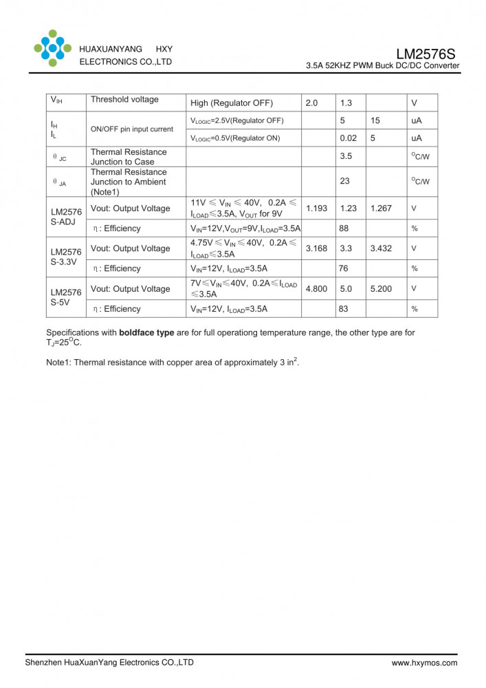 LM2576S-ADJ datasheet page 4