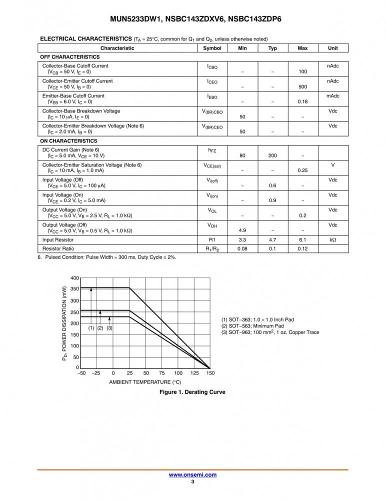 NSBC143ZDXV6T5G datasheet page 3