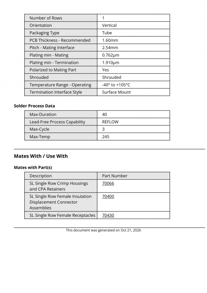 740992012 technical document page 3