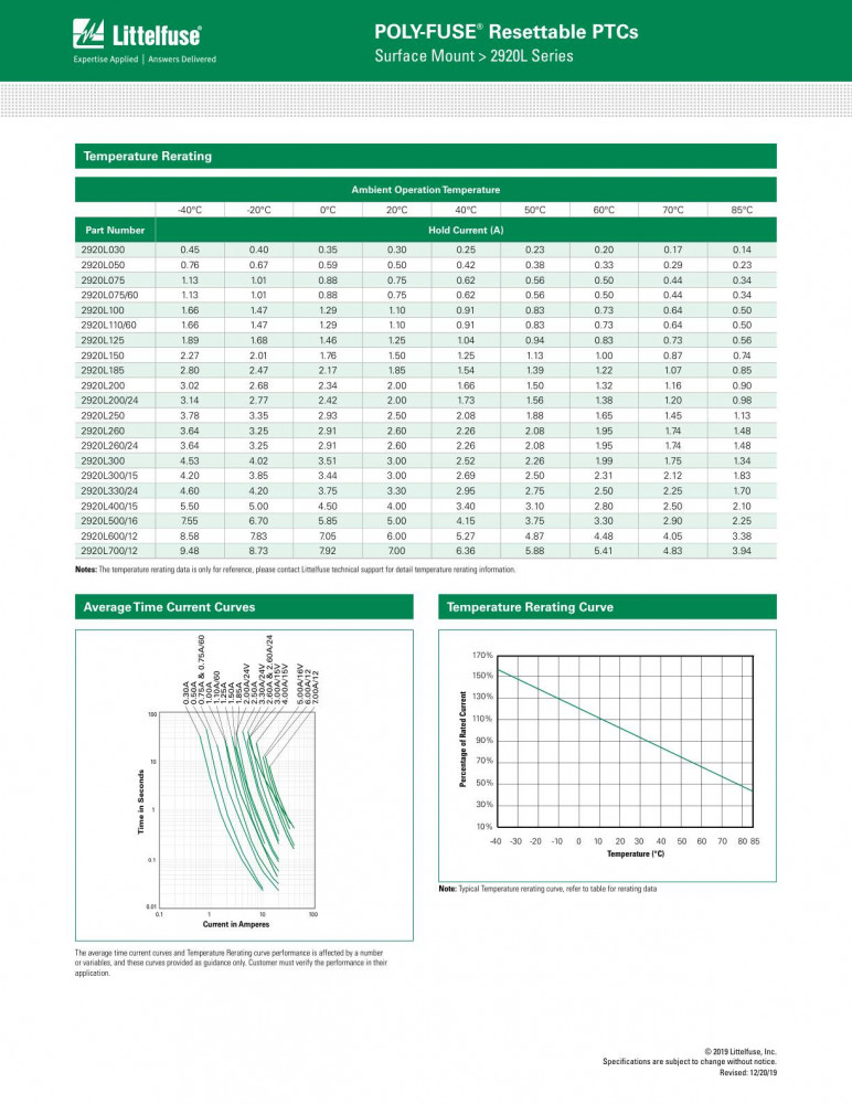 2920L Series datasheet page 2