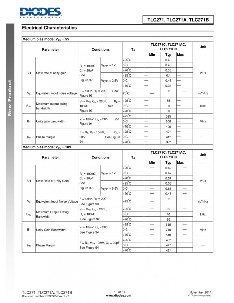 TLC271ACS-13 datasheet page 10