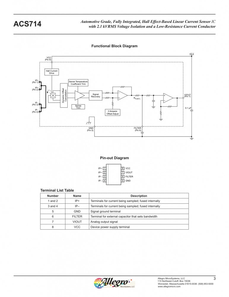 ACS714 datasheet page 4