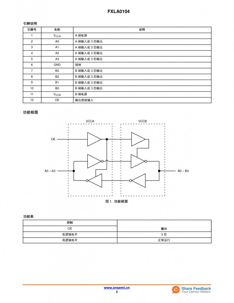 FXLA0104 datasheet page 2
