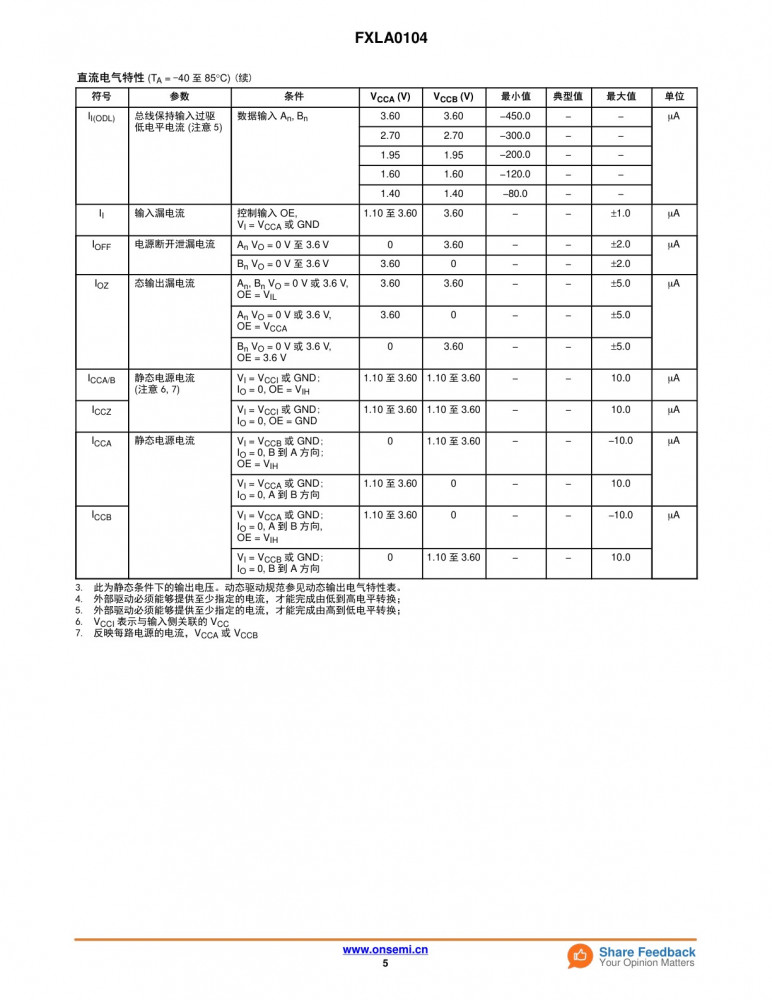 FXLA0104 datasheet page 5