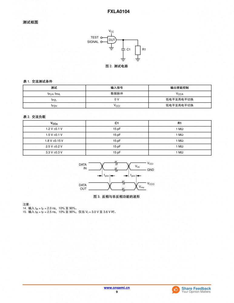 FXLA0104 datasheet page 9