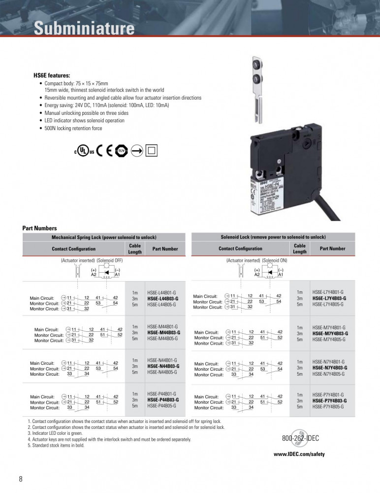 IDEC HS series document page 8