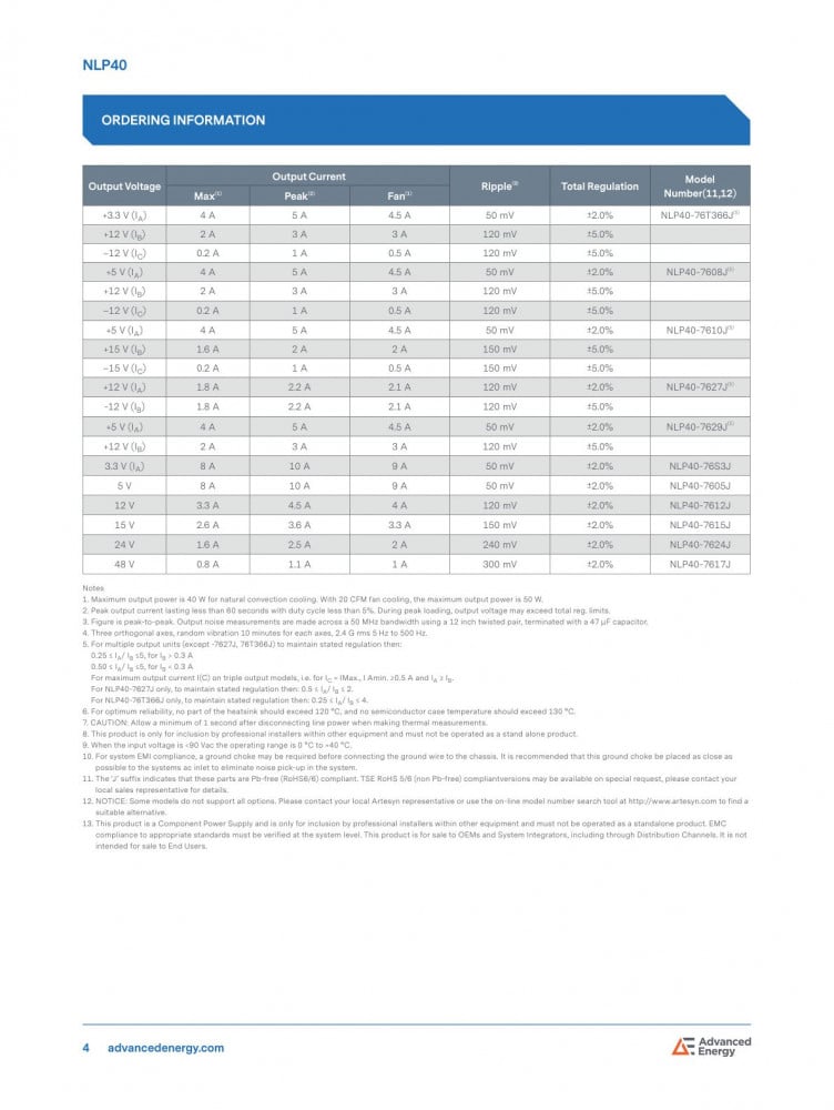 Artesyn NLP40 datasheet page 4