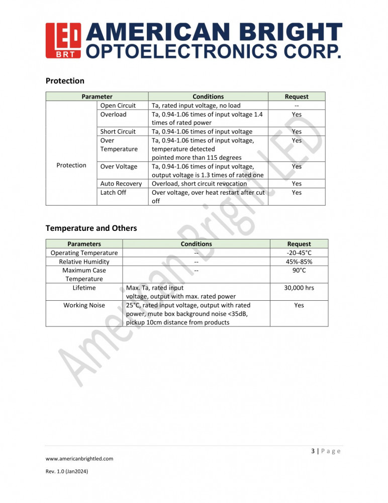 AB-D2060-V24-Q technical document page 3