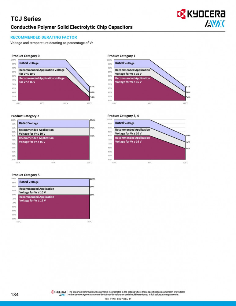 TCJ series document preview, page 9