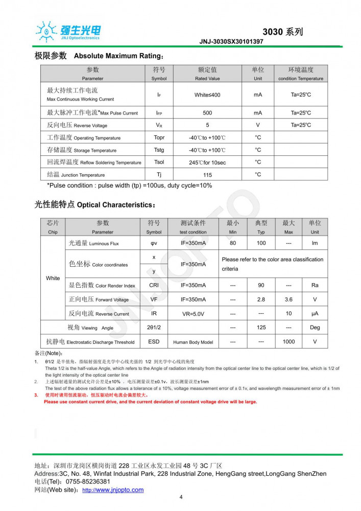 JNJ-3030SX30101397 datasheet page 4
