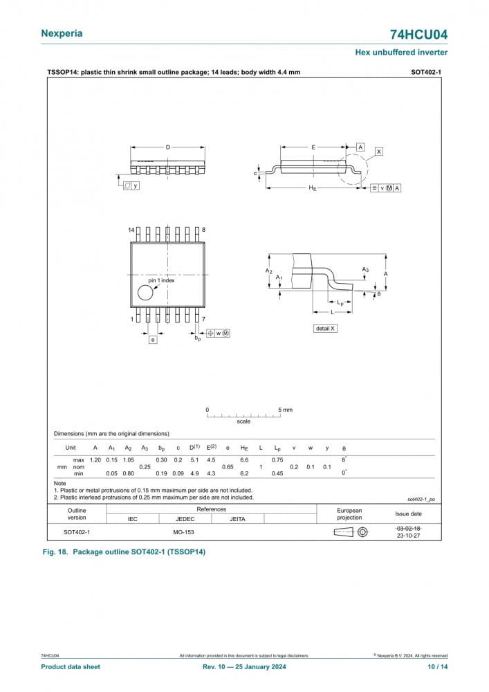 74HCU04D datasheet page 10