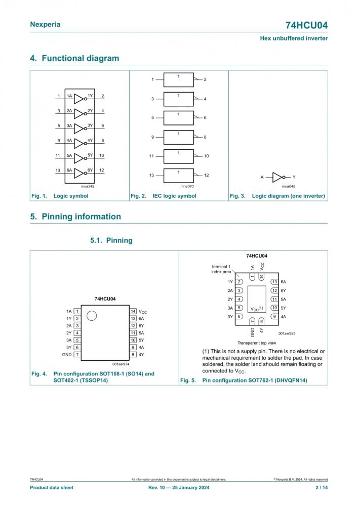 74HCU04D datasheet page 2