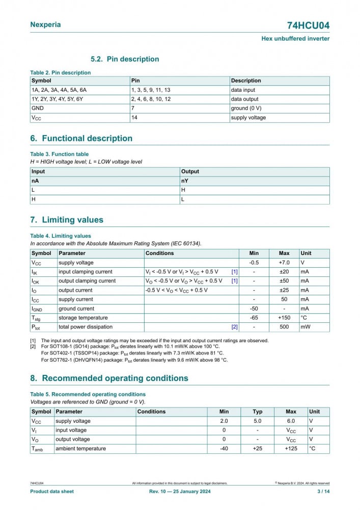 74HCU04D datasheet page 3
