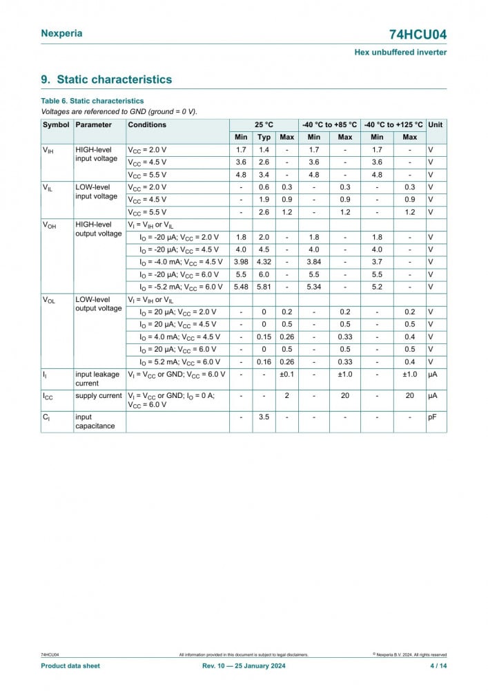 74HCU04D datasheet page 4