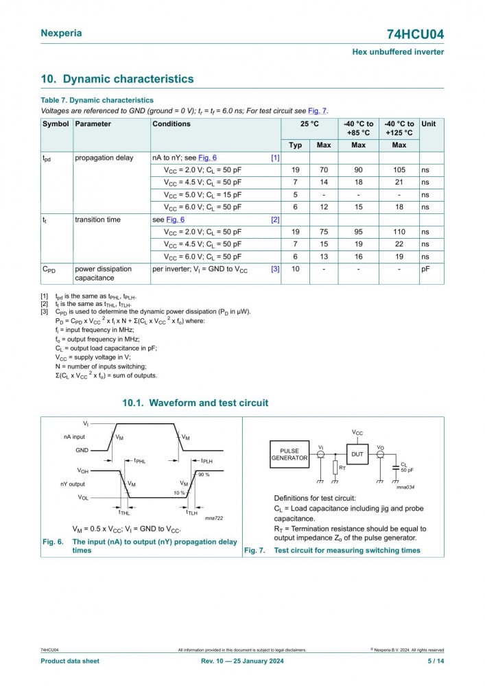 74HCU04D datasheet page 5